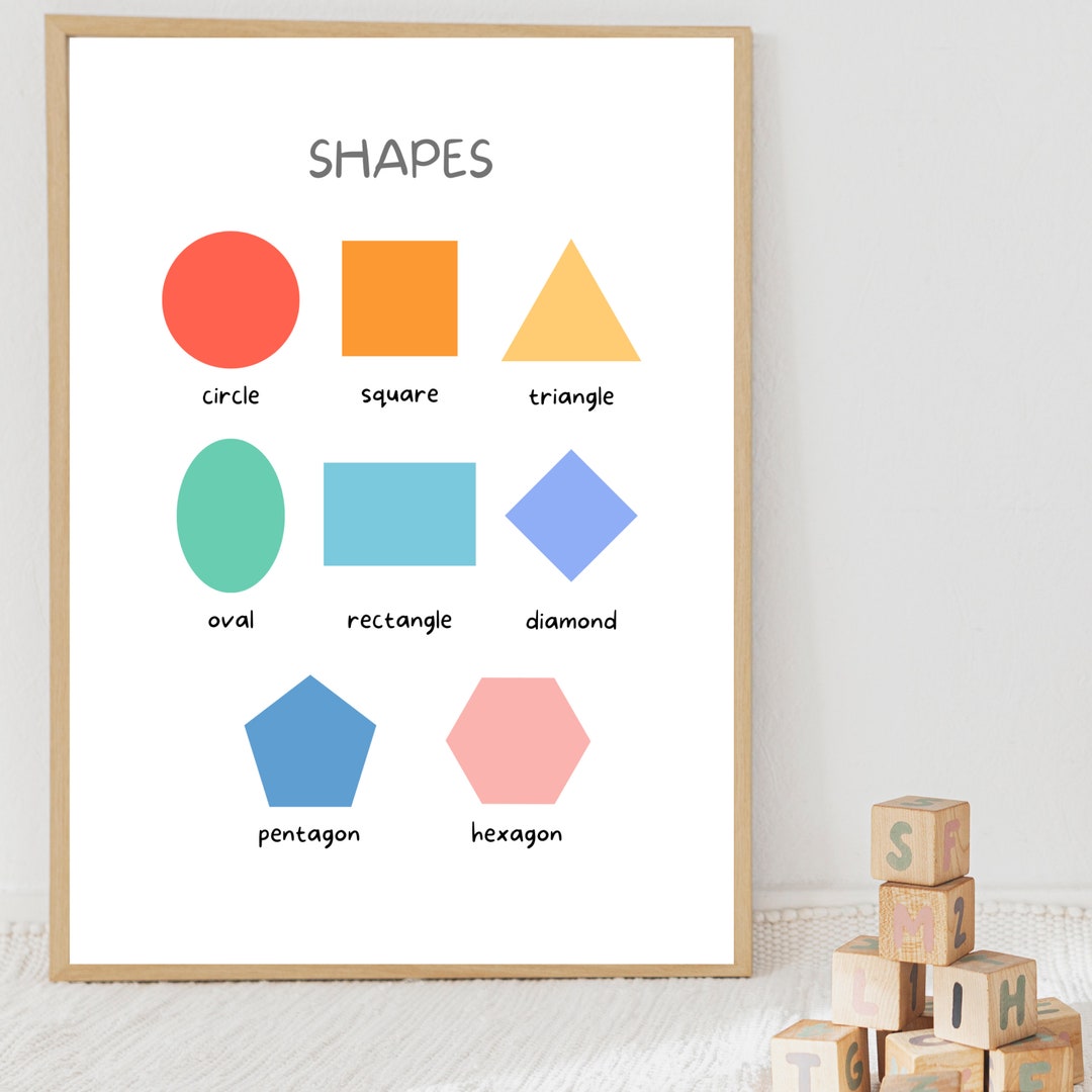 Shapes Poster, Boho Classroom Decor, Educational Wall Art, Geometric ...