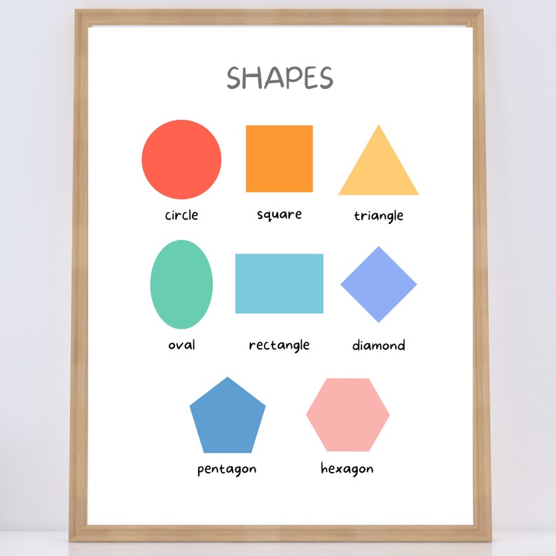 Shapes Poster, Boho Classroom Decor, Educational Wall Art, Geometric ...