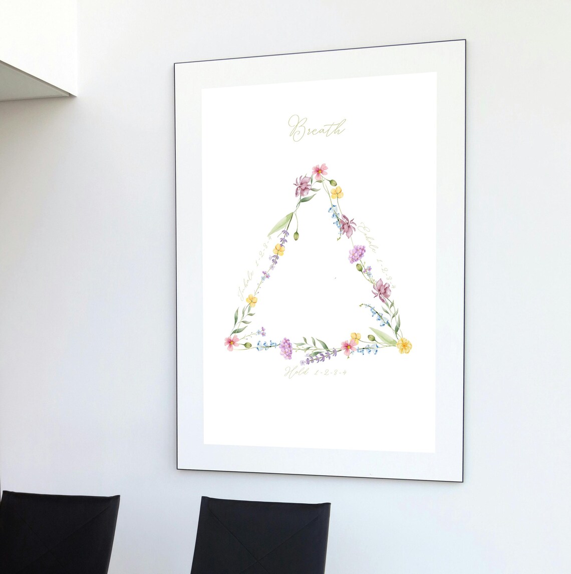 Triangle Breathing Technique Poster Satin Finish Botanical Design for ...