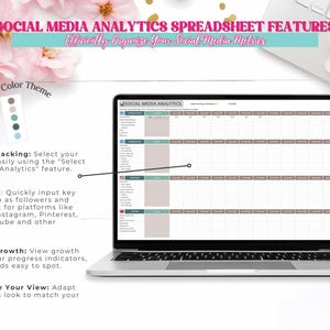 Social Media Analytics Tracker, Google Sheets 12 Month Post Performance ...