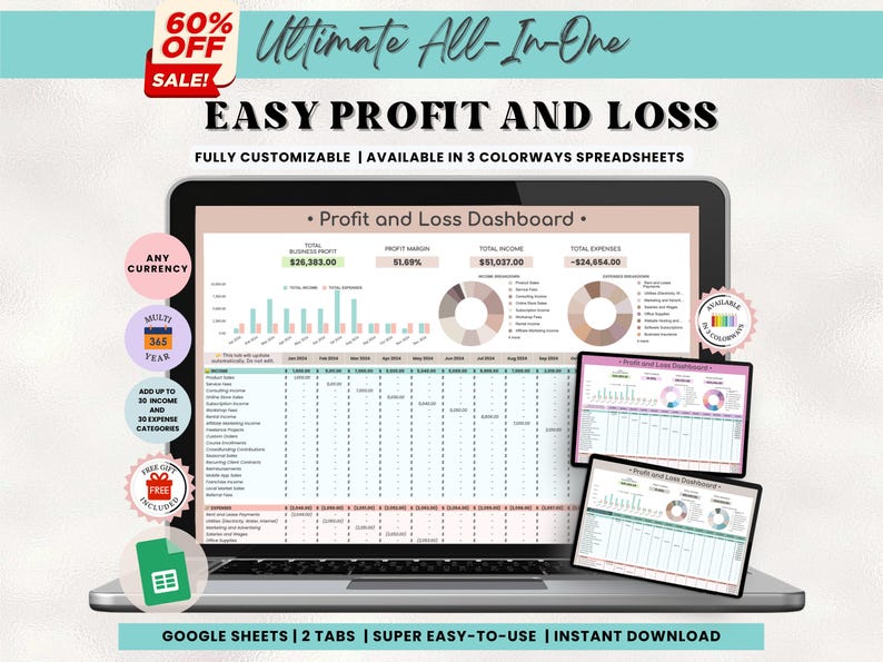 Profit and Loss Google Sheets Template: Small Business Finance Tracker ...