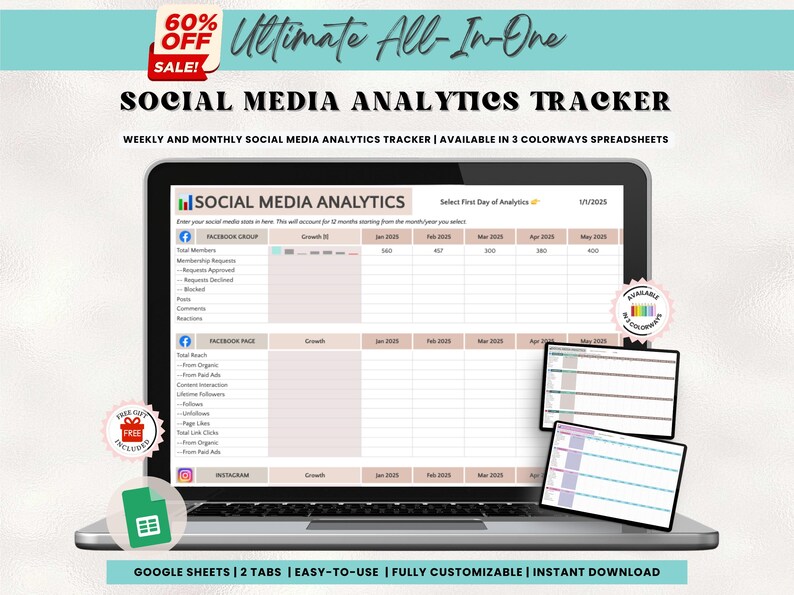 Social Media Analytics Tracker, Google Sheets 12 Month Post Performance Audit, Facebook and ...