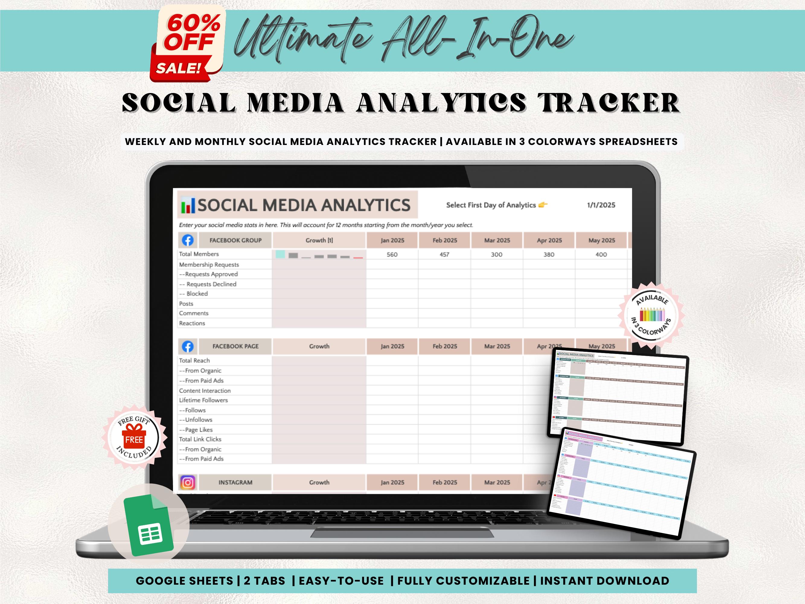 Social Media Analytics Tracker, Google Sheets 12 Month Post Performance ...