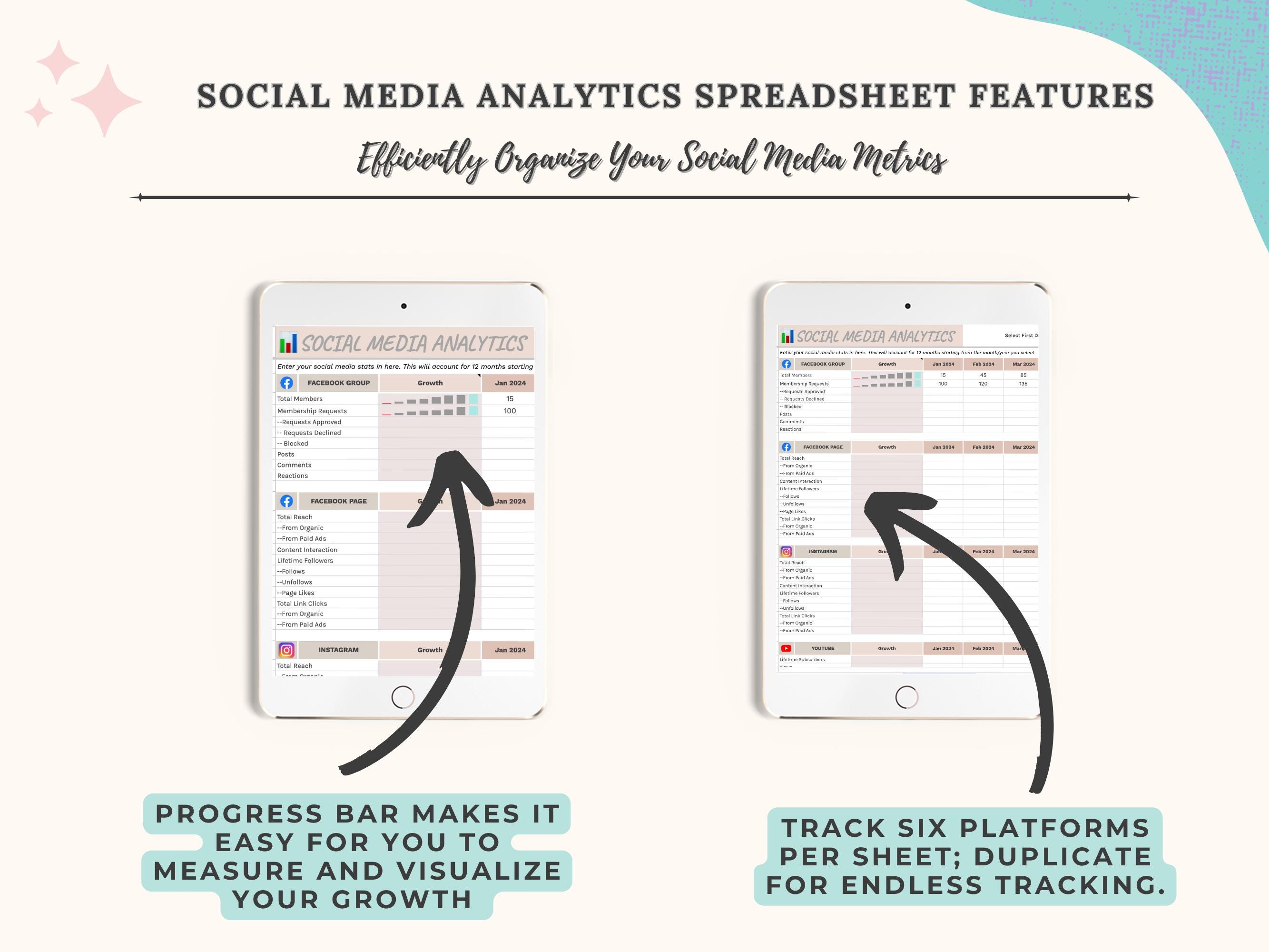 Social Media Analytics Tracker, Google Sheets 12 Month Post Performance ...