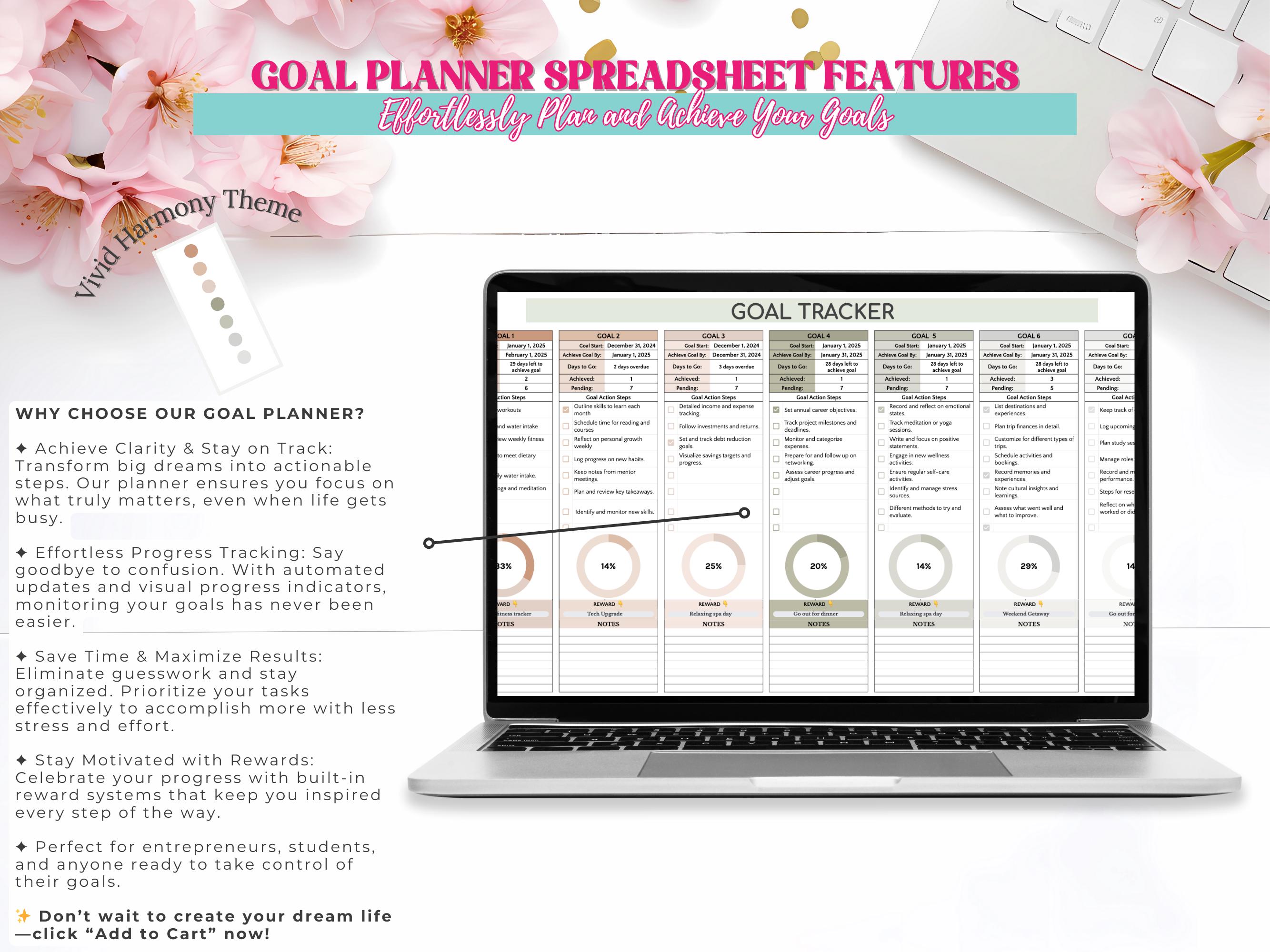 Goal Planner Spreadsheet | Yearly Monthly Goals | Annual Goal Tracker ...