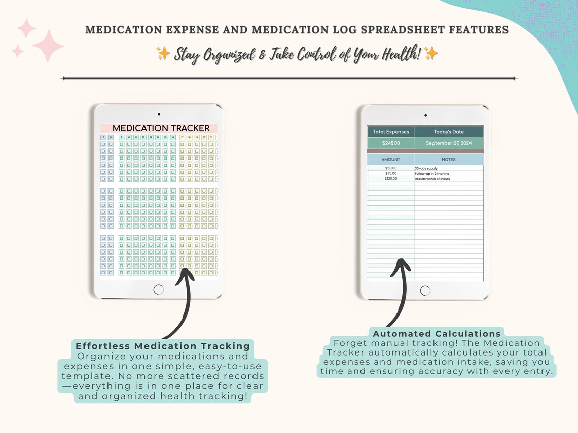 Medical Expense & Medication Tracker: Google Sheets (digital Download ...
