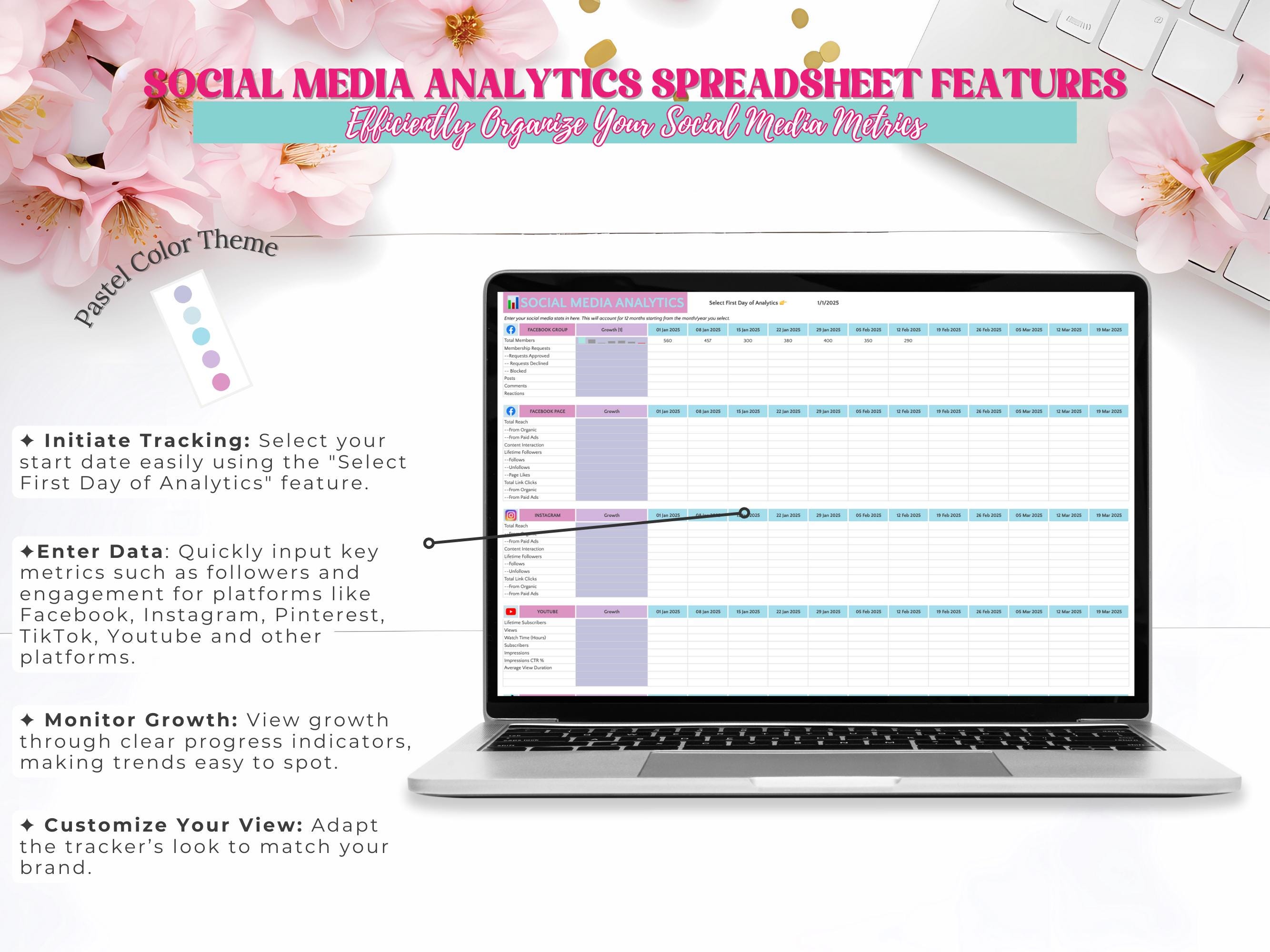 Social Media Analytics Tracker, Google Sheets 12 Month Post Performance ...