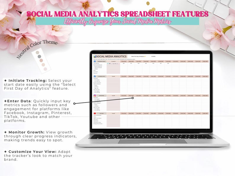 Social Media Analytics Tracker, Google Sheets 12 Month Post Performance ...