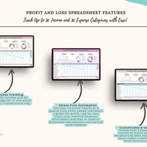 Profit and Loss Google Sheets Template: Small Business Finance Tracker ...