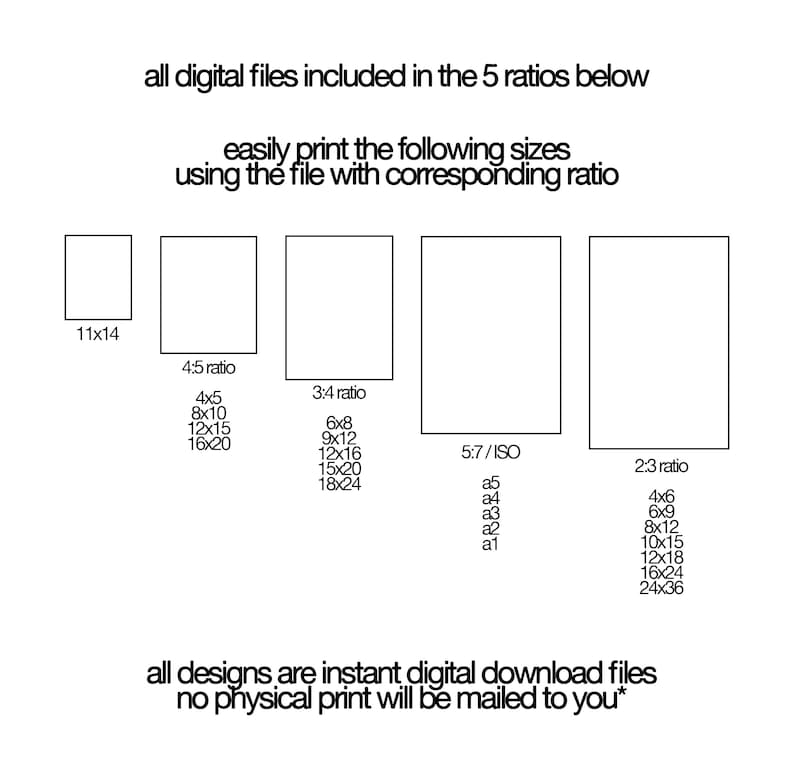 Pamilya, Baybayin Wall Art, Filipino Script Poster, Philippines ...