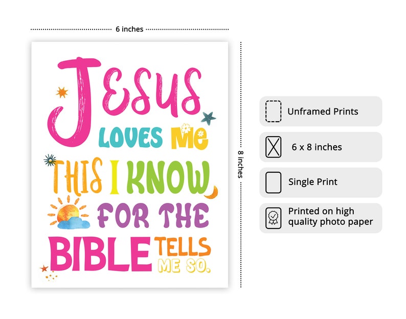 Posterizer 1 Pcs - Jesus Loves Me Bible Verse - Religious Posters ...