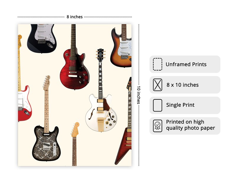 Posterizer 1 Pcs Vintage Guitars Musical Art Collection miscellaneous ...