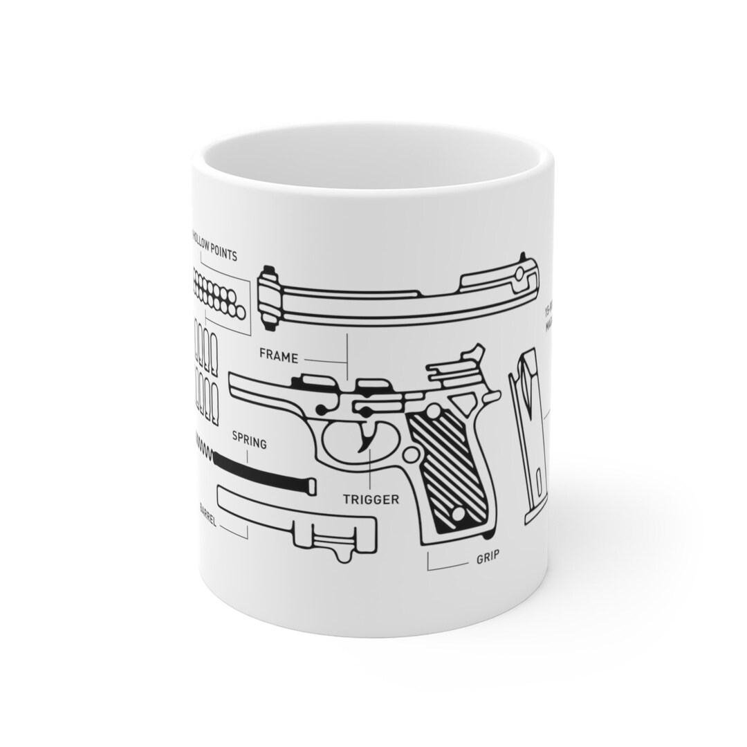 Anatomy Pistol Etsy