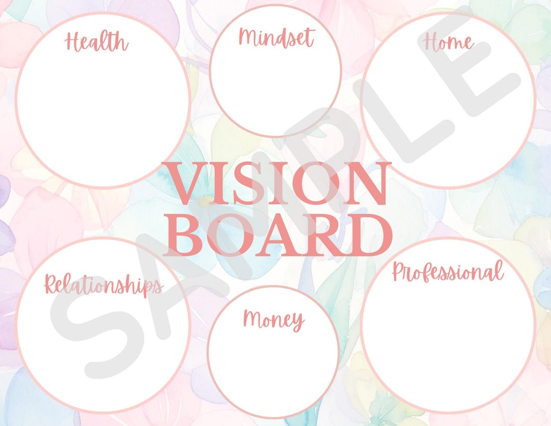 2026 Vision Board Printable | One Page - Etsy
