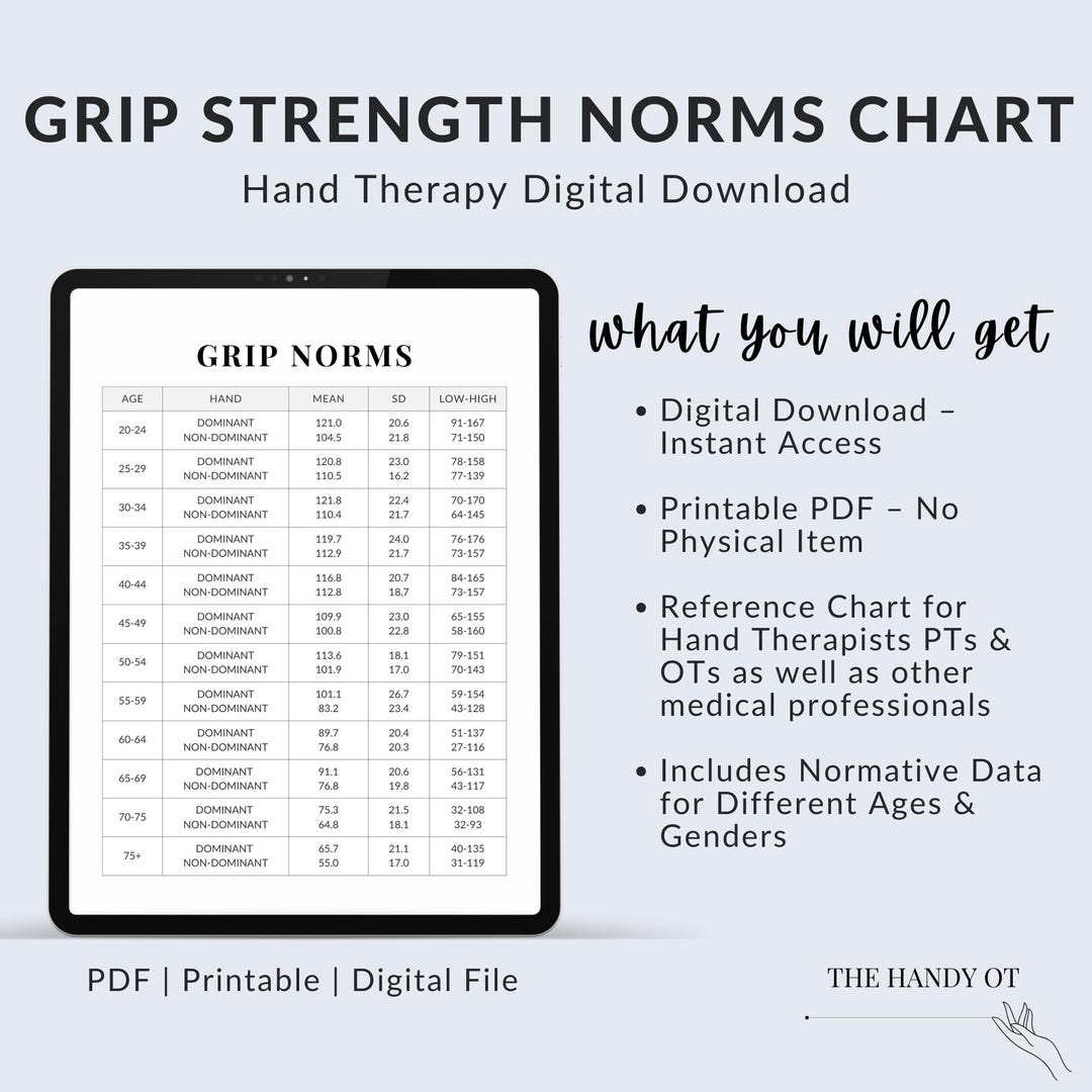 Hand Therapy Grip Norms | Occupational & Physical Therapy Reference ...