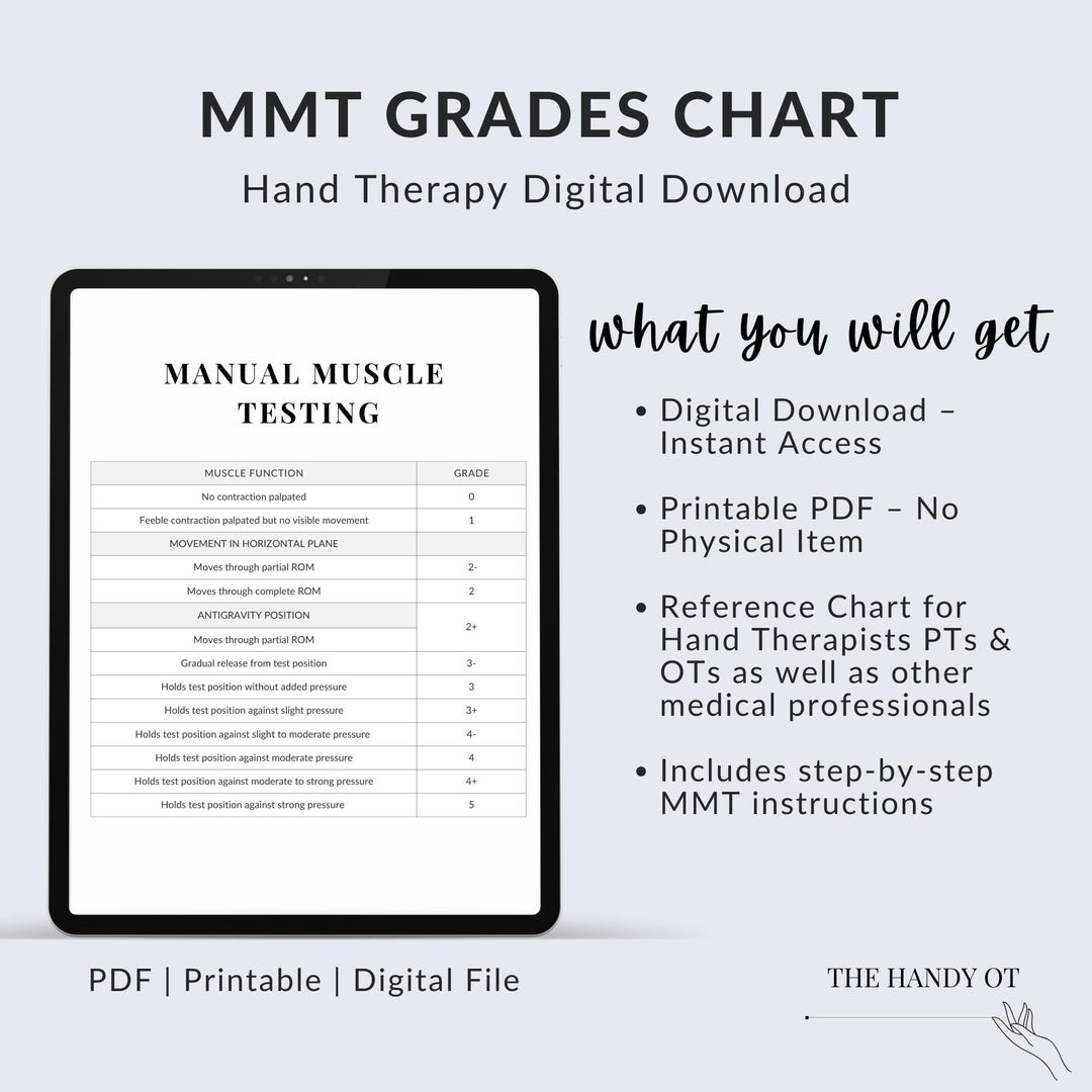 Manual Muscle Testing (MMT) Chart | Occupational & Physical Therapy ...