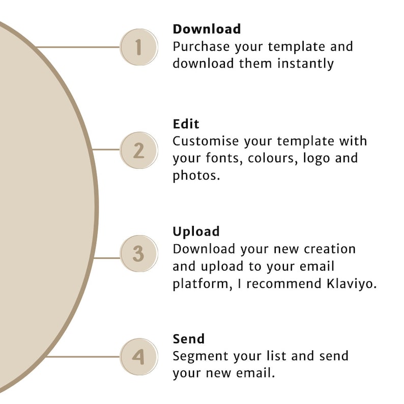 Email Template Canva - Email Designs - Klaviyo - Email Marketing ...
