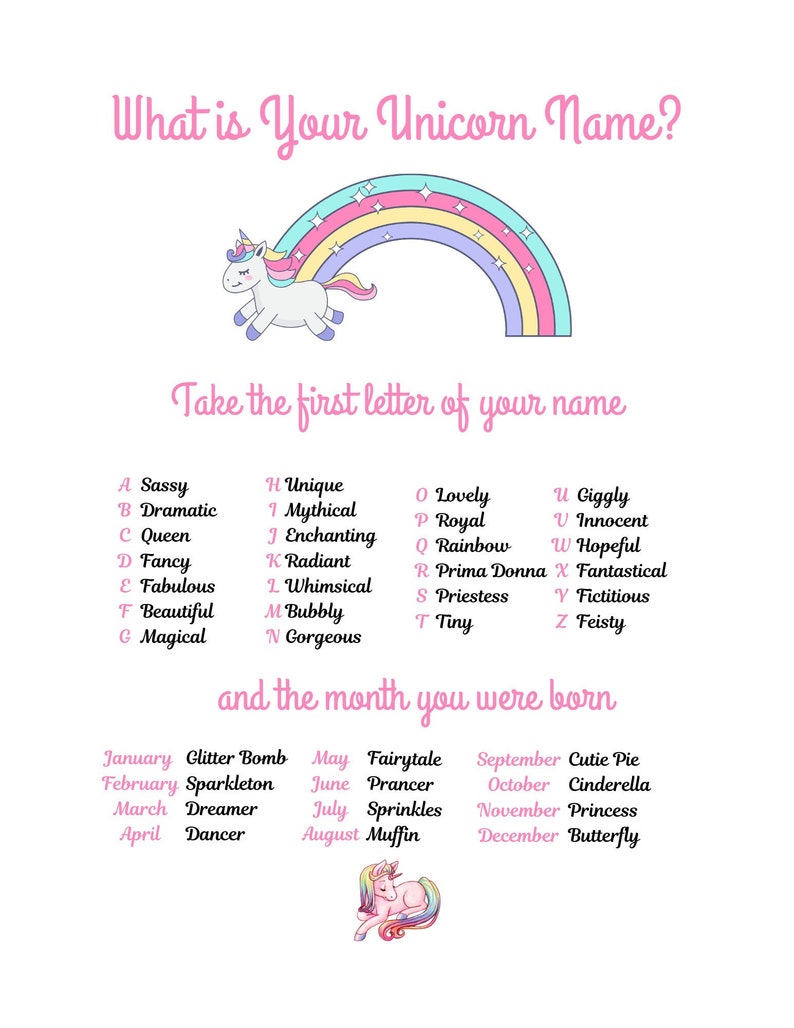 What is Your Unicorn Name Game, Printable, Digital Download - Etsy