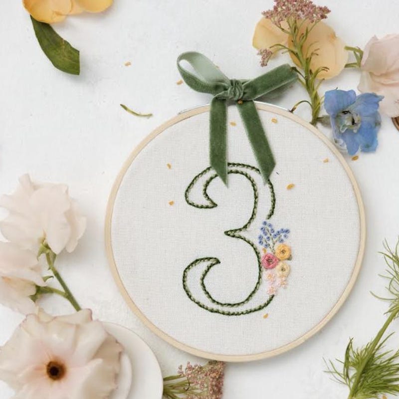 Custom Table Numbers - Etsy