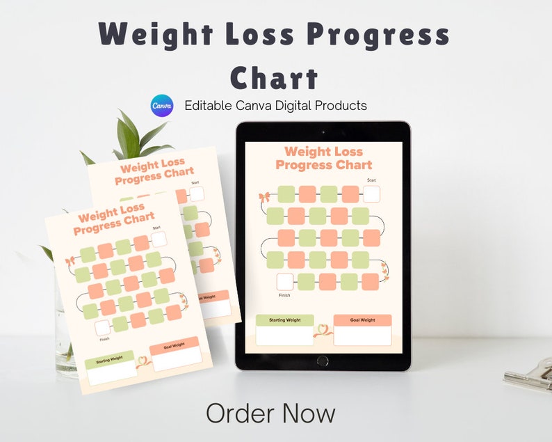 Weight Loss Progress Chart Printable & Editable Fitness Tracker Digital ...