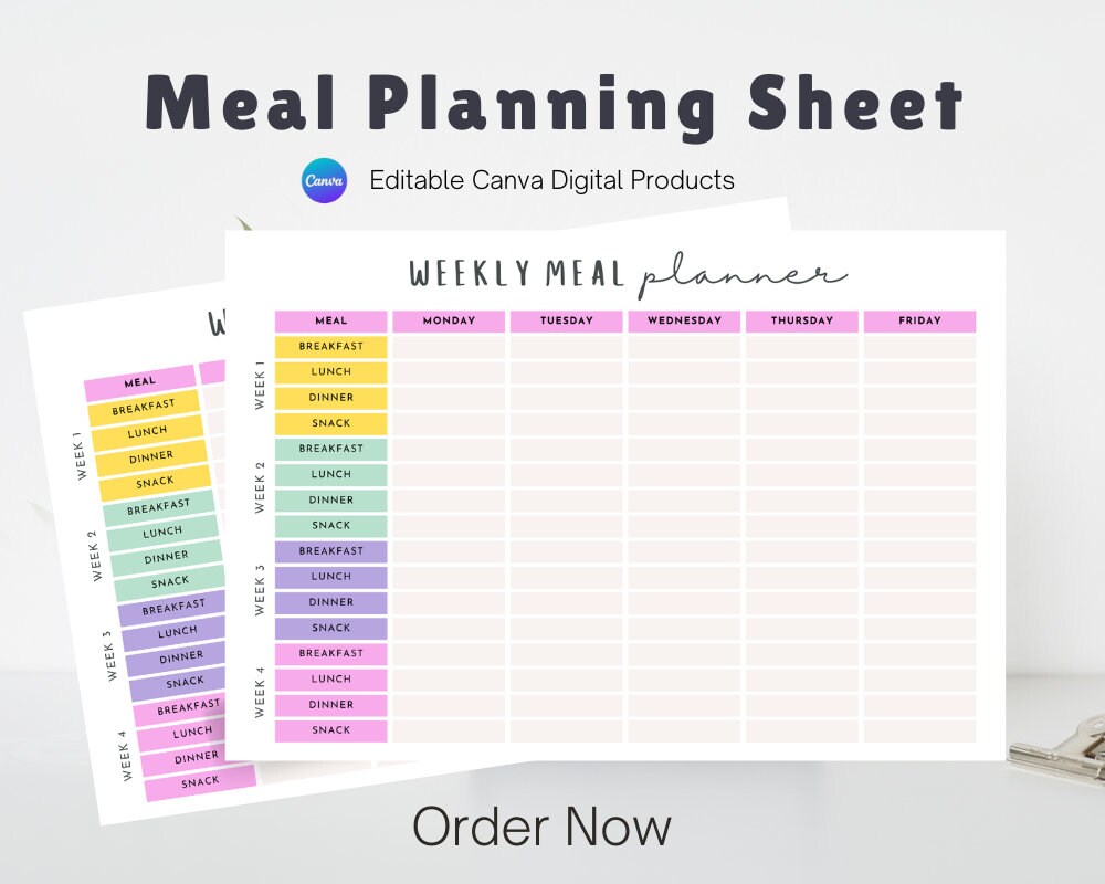 Meal Planning Sheet Printable & Editable Meal Organizer Digital Meal ...
