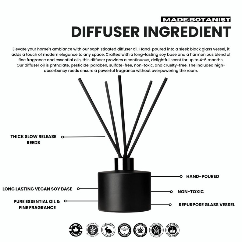 JASMINE BLOOM Reed Diffuser White Tea Ginger Jasmine Grapefruit - Etsy