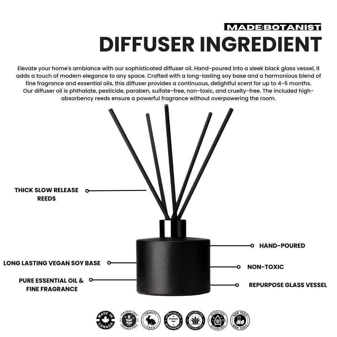 JASMINE BLOOM Reed Diffuser White Tea Ginger Jasmine Grapefruit - Etsy