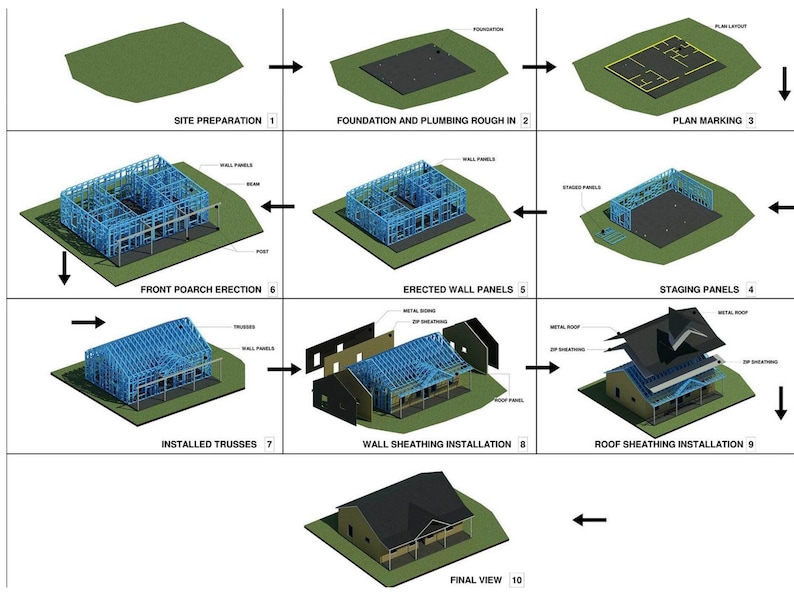 Modern Barndominium | Barndominium Plans | Barndominium Floorplans ...