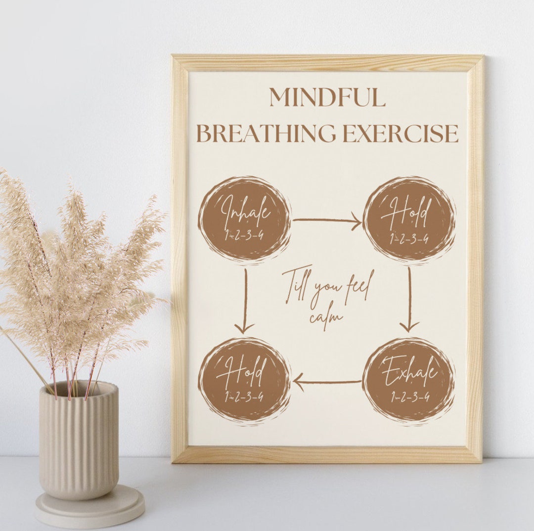 Mental Health Posters Digital Poster Anxiety Print Mental Health Art ...