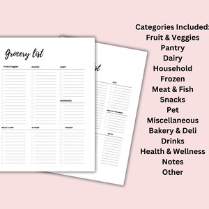 Editable Grocery List Template, Grocery Checklist, Grocery List ...