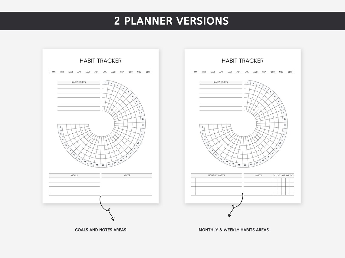 Monthly Habit Tracker Template, Printable Productivity Planning, Daily ...