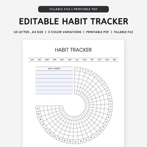 Circle Habit Tracker Template, Wheel Daily Weekly Monthly Habit ...
