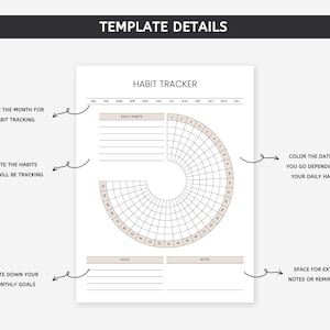 Circle Habit Tracker Template, Wheel Daily Weekly Monthly Habit ...