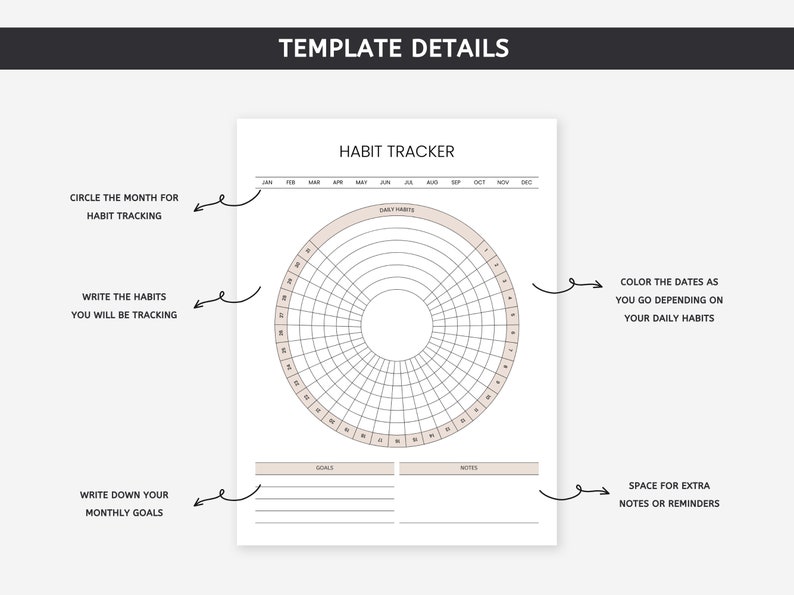 Circle Habit Tracker Template, Wheel Daily Weekly Monthly Habit ...