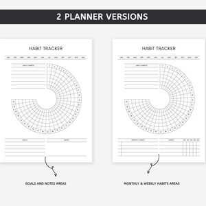 Circle Habit Tracker Template, Wheel Daily Weekly Monthly Habit ...