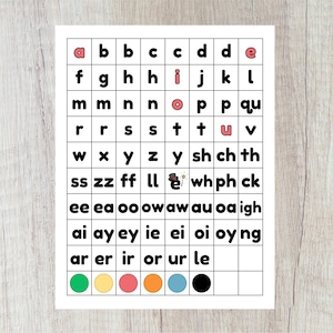 Phonics Folder Printable PDF, Digital Download, Kindergarten Phonics ...
