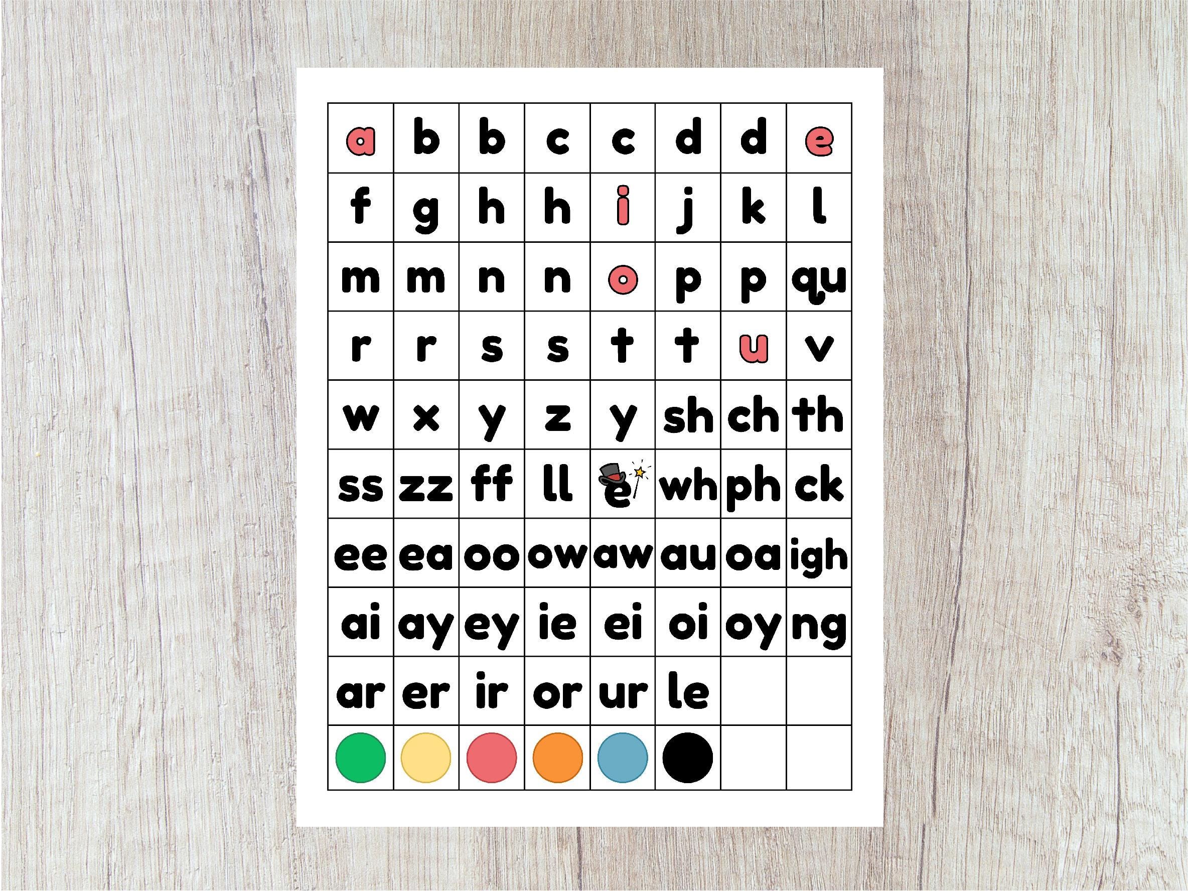 Phonics Folder Printable PDF, Digital Download, Kindergarten Phonics ...