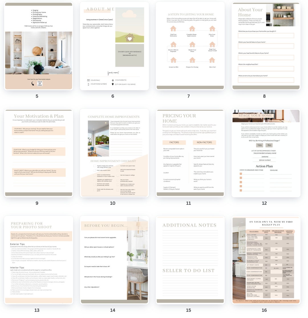 FSBO Lead Generator Kit - Etsy