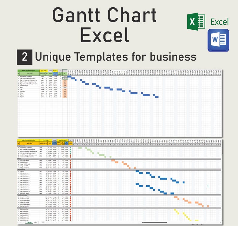 Gantt Chart Excel Template, Project Management Tool, Microsoft Excel ...