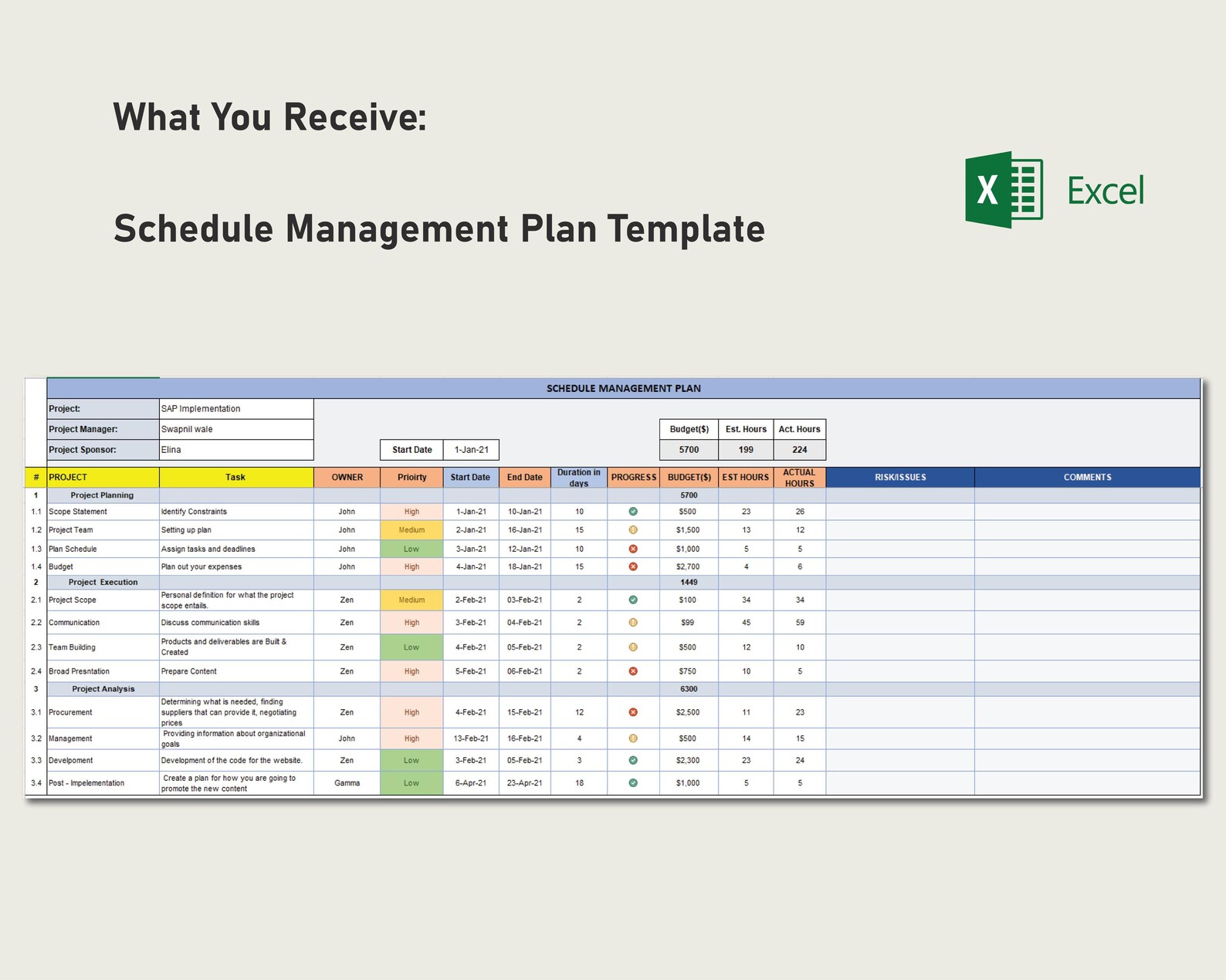 Schedule Management Plan Template, Fully Editable MS Excel, PMP ...