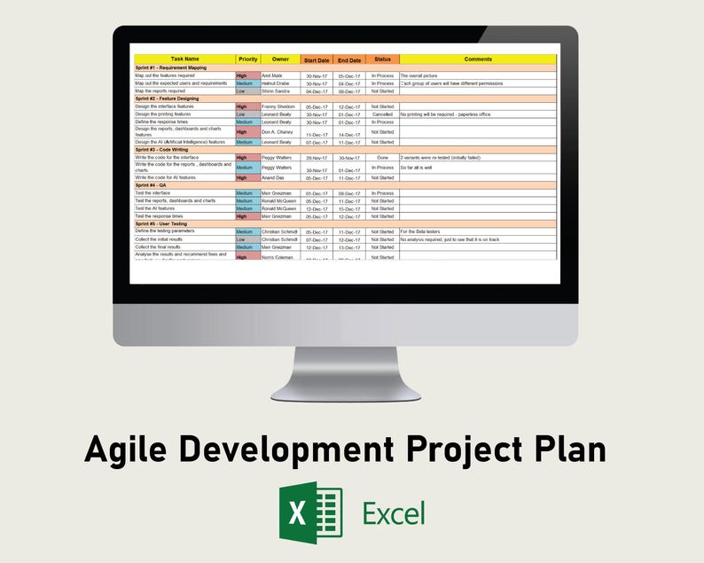 Agile Development Project Plan, Agile Release Plan, Timesheet Tracking ...