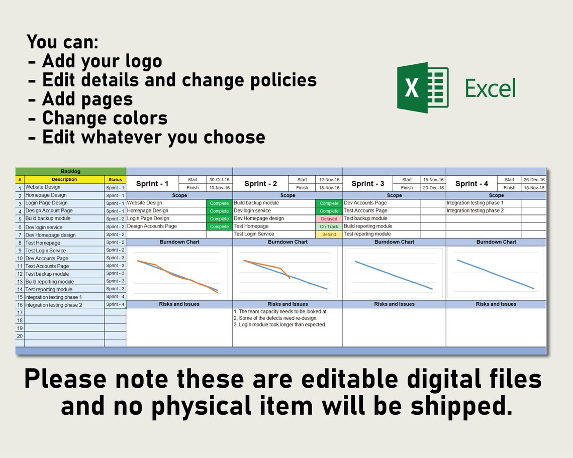 Agile Project Dashboard Template, Project Management Plan, Agile ...