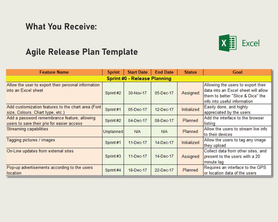 Agile Release Plan Template, Agile Development Project, Agile Release ...