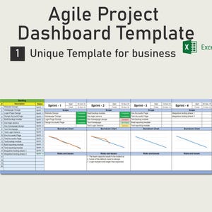 Agile Project Dashboard Template, Project Management Plan, Agile ...