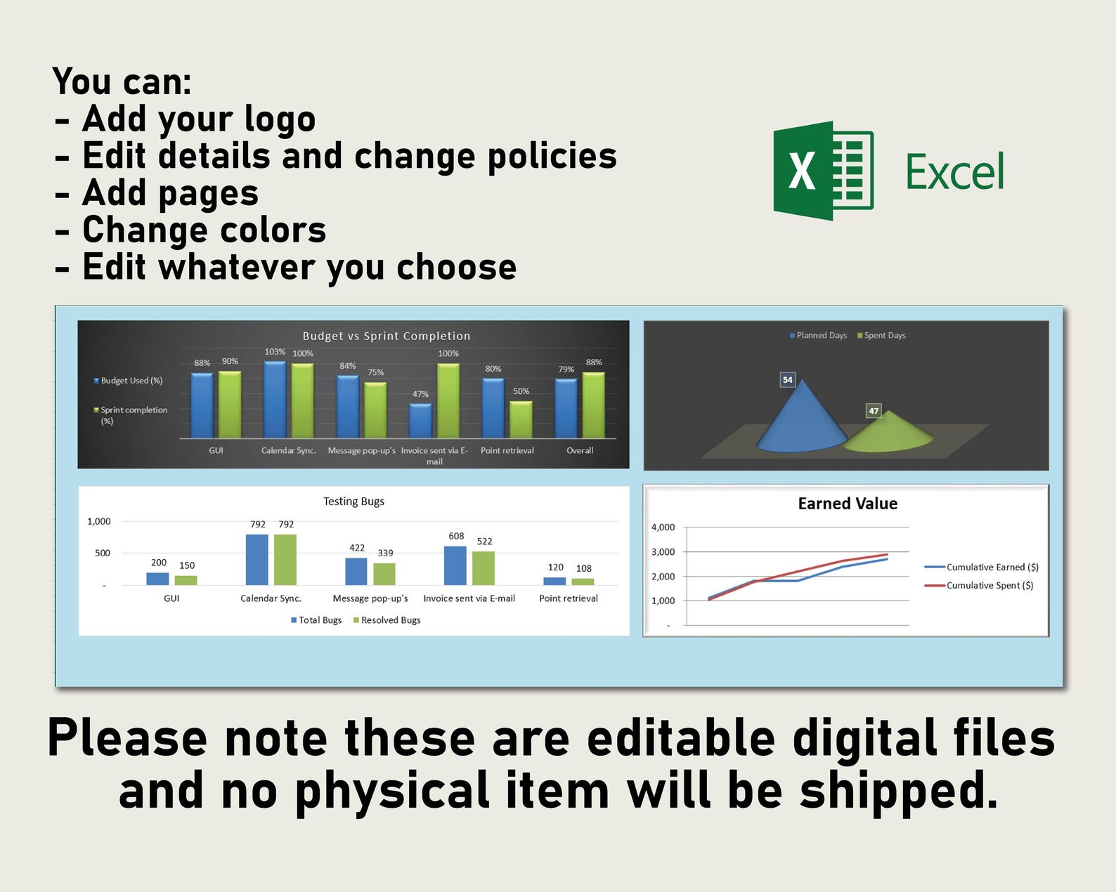Agile Project Status Report Template, Project Status Report, Report ...