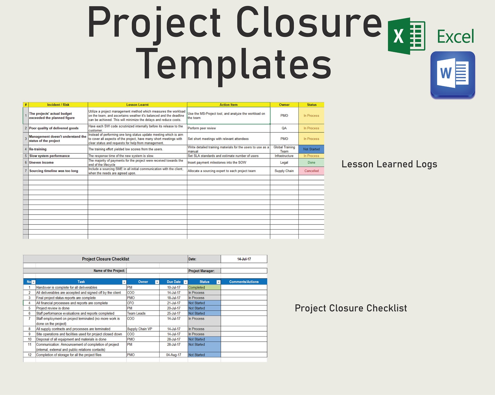 Editable Project Closure Template, Project Management, Project ...