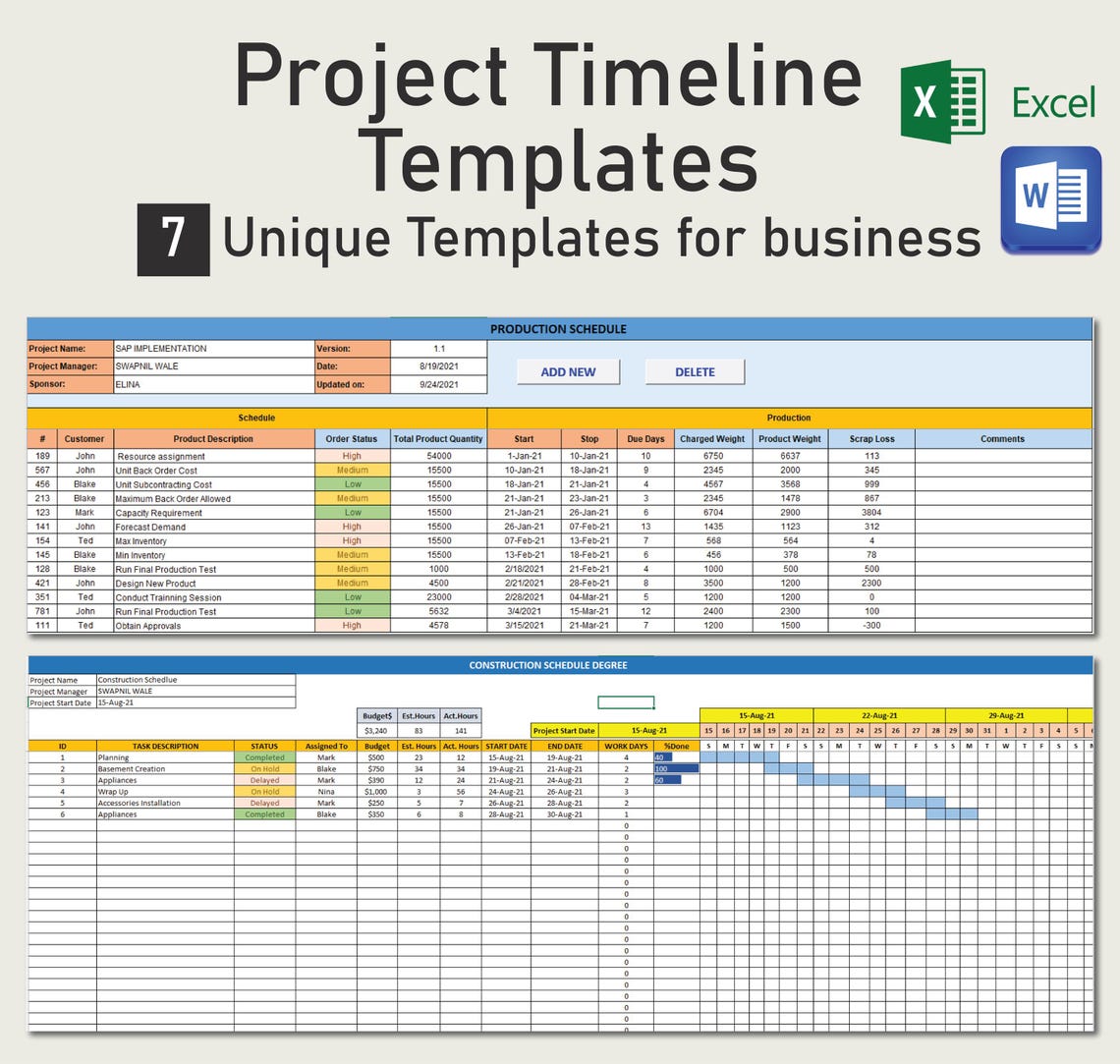 Project Timeline Templates, Milestones Template, Schedule Management ...