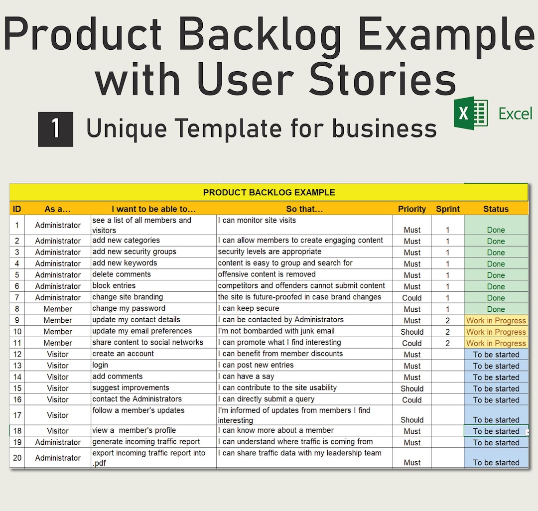 Product Backlog Example With User Storiess Project Management Agile Project Agile Backlog