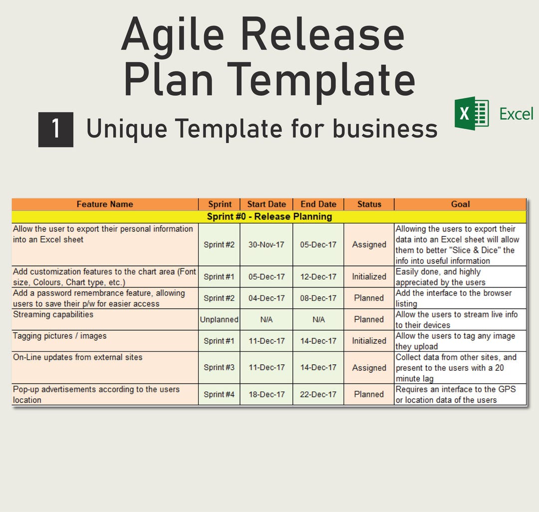 Agile Release Plan Template, Agile Development Project, Agile Release ...
