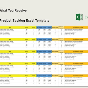 Product Backlog Excel Template, Project Management, Agile Project ...